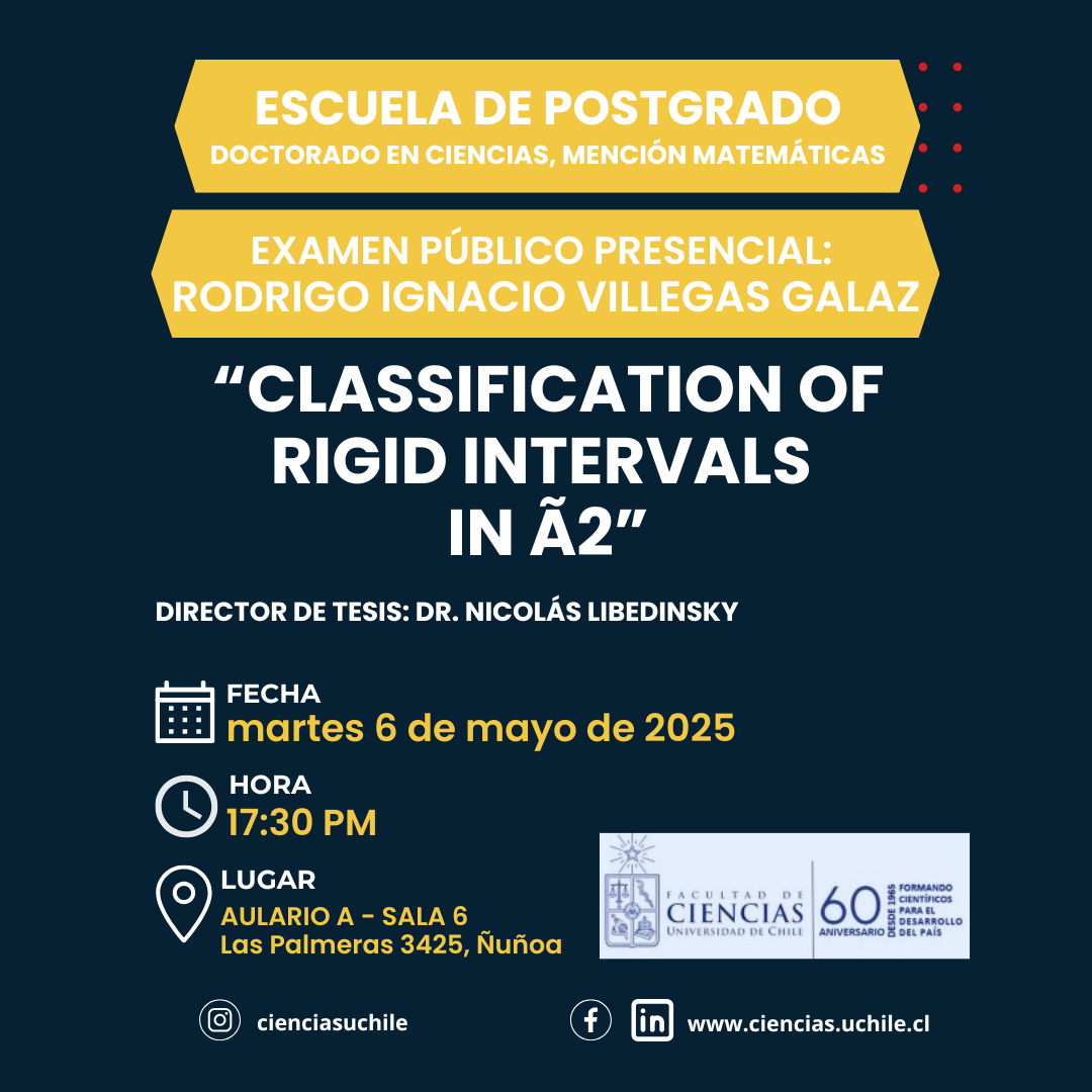 Examen de grado del estudiante Rodrigo Ignacio Villegas Galaz (c ...